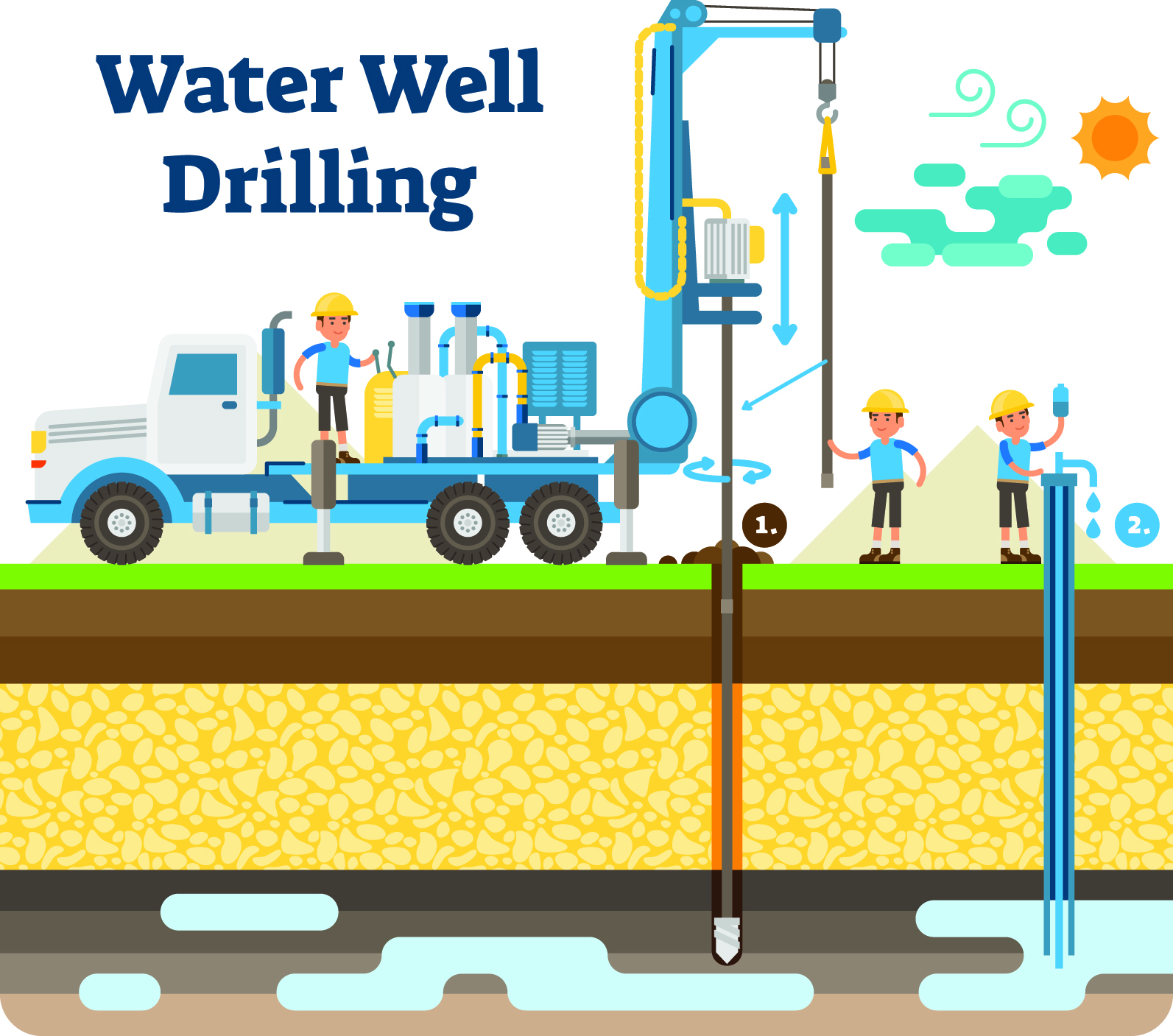 Why Families Trust Water Treatment Leesburg VA for Clean and Healthy ...